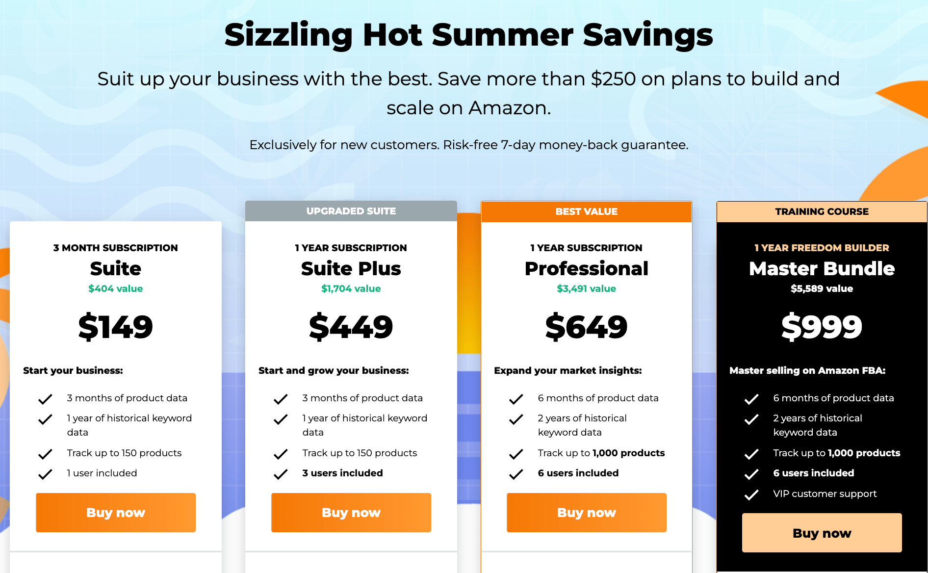 Jungle Scout Discount & Coupon Code 2022 | NOV 50% OFF