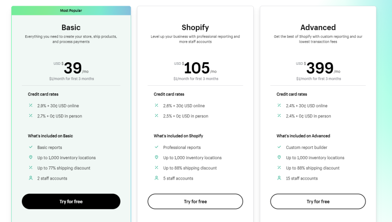 How Much Does Shopify Take Per Sale In 2025 (Fees) How Much Does Shopify Take Per Sale In 2025 (Fees)