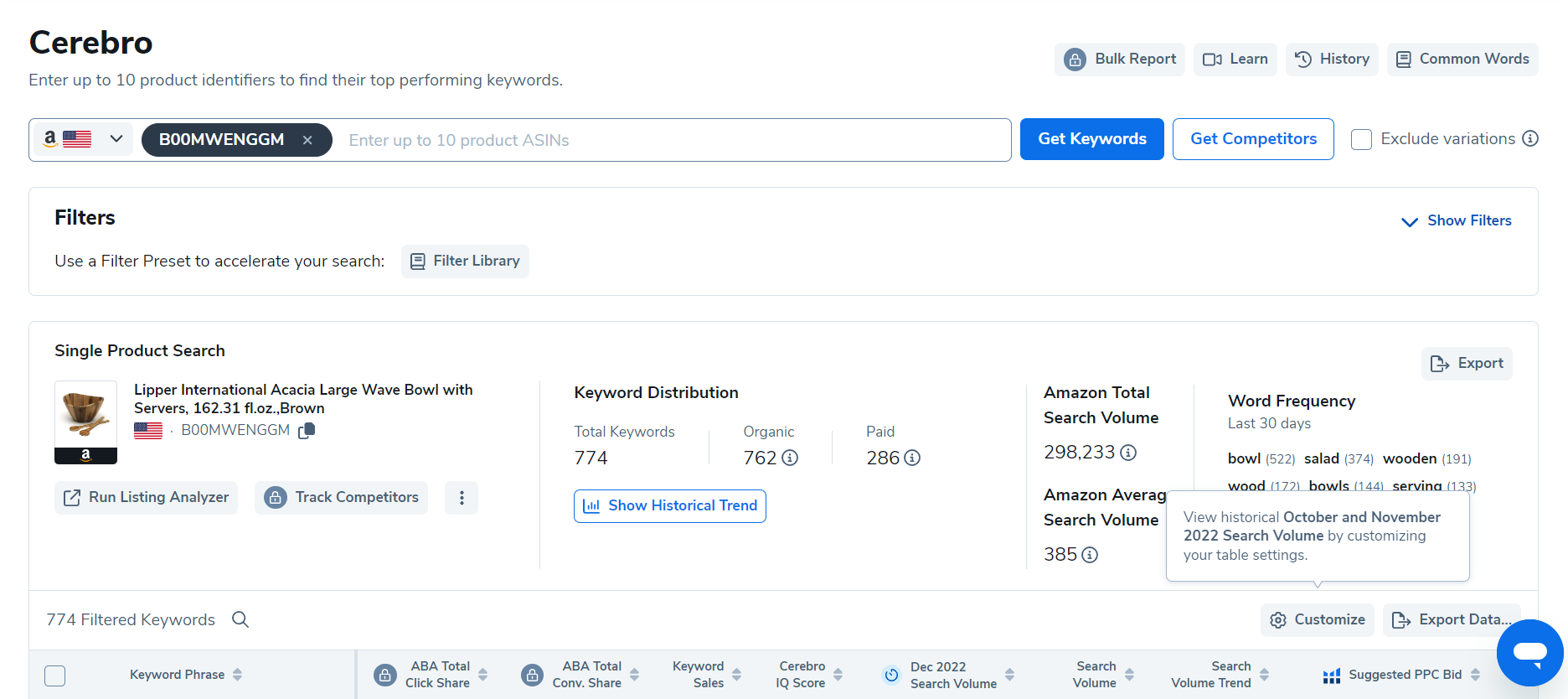 Helium 10 Cerebro: How to Use It For Keyword Research [Guide]