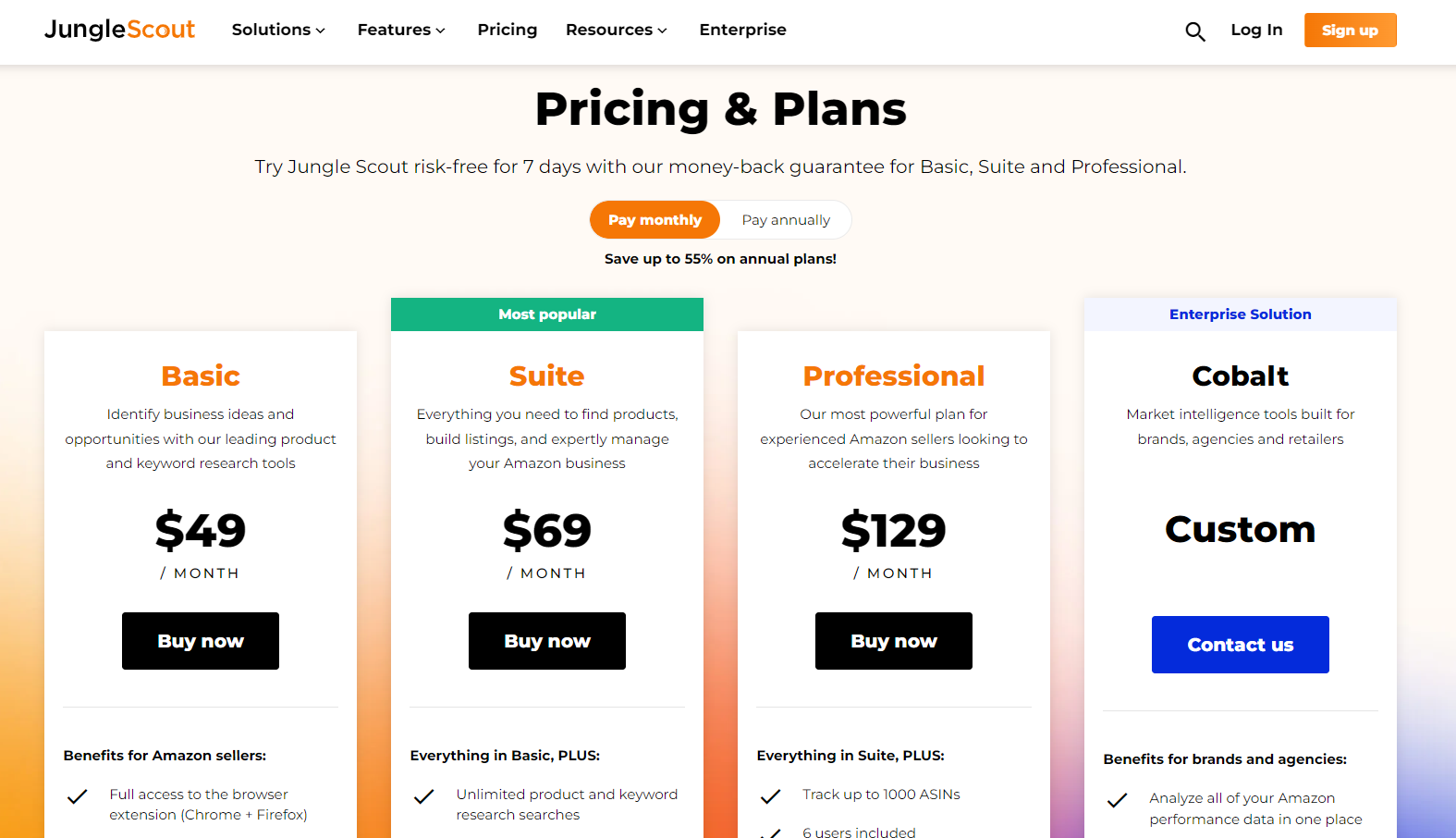 Jungle Scout Review 2025: Is It Good For Amazon Sellers?